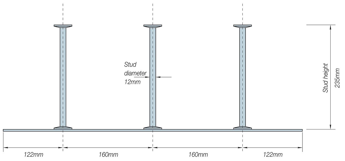 System Components | Ancon (AU)