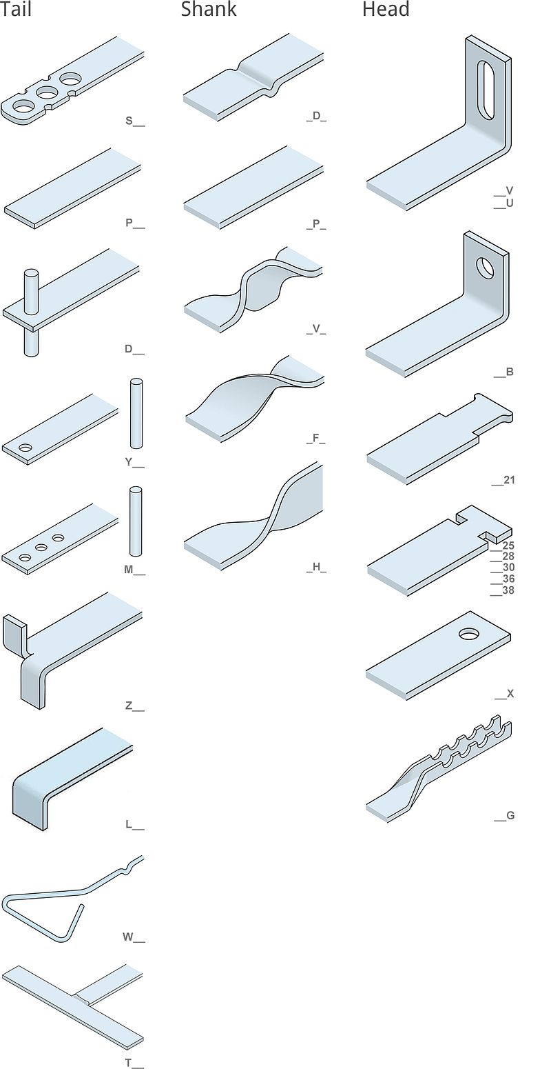 Bespoke Wall Tie References | Ancon (AU)