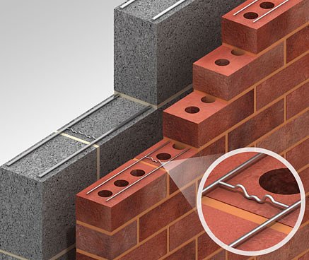 Masonry Reinforcement | Ancon (AU)