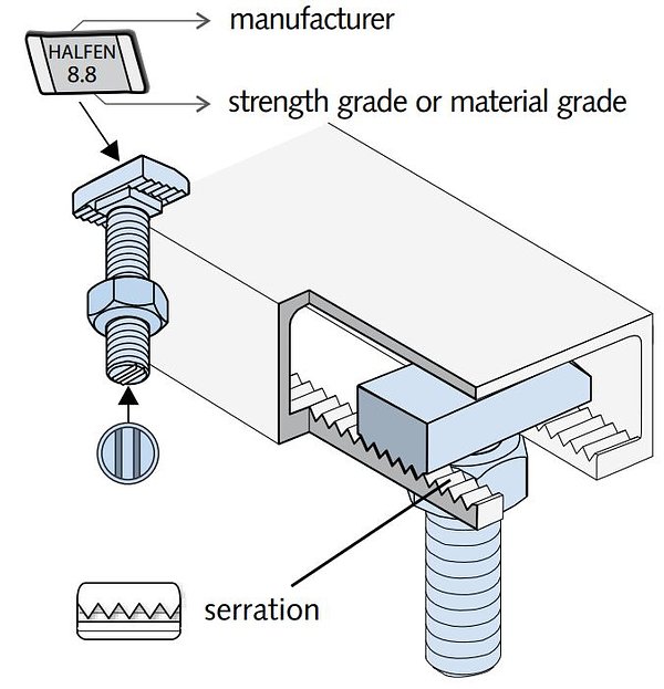 HALFEN Anchor Channels | Ancon (AU)