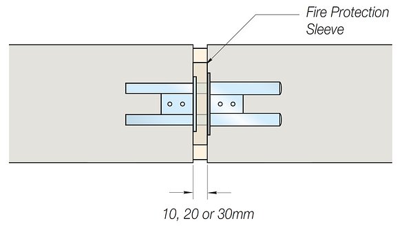 Fire Protection | Ancon (AU)