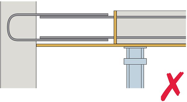 Lockable Dowels | Ancon (AU)