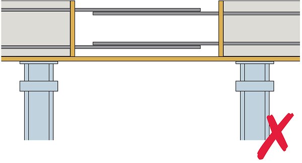 Lockable Dowels | Ancon (AU)