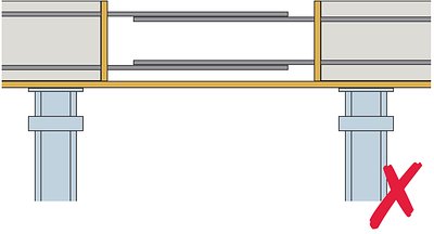 Lockable Dowels | Ancon (AU)