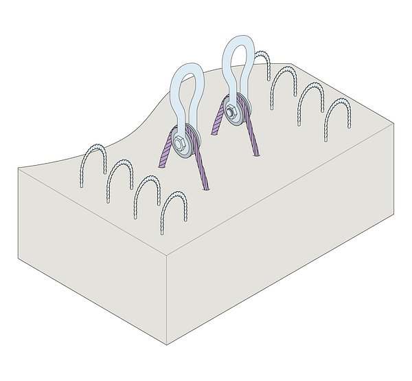 Ancon LinkPro Lifting Loops | Ancon (AU)